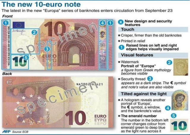 How to recognize counterfeit euro bills - StuttgartCitizen.com