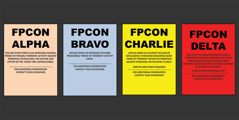 Guide to understanding FPCON levels - StuttgartCitizen.com