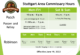 Stuttgart Commissaries expand operating hours - StuttgartCitizen.com