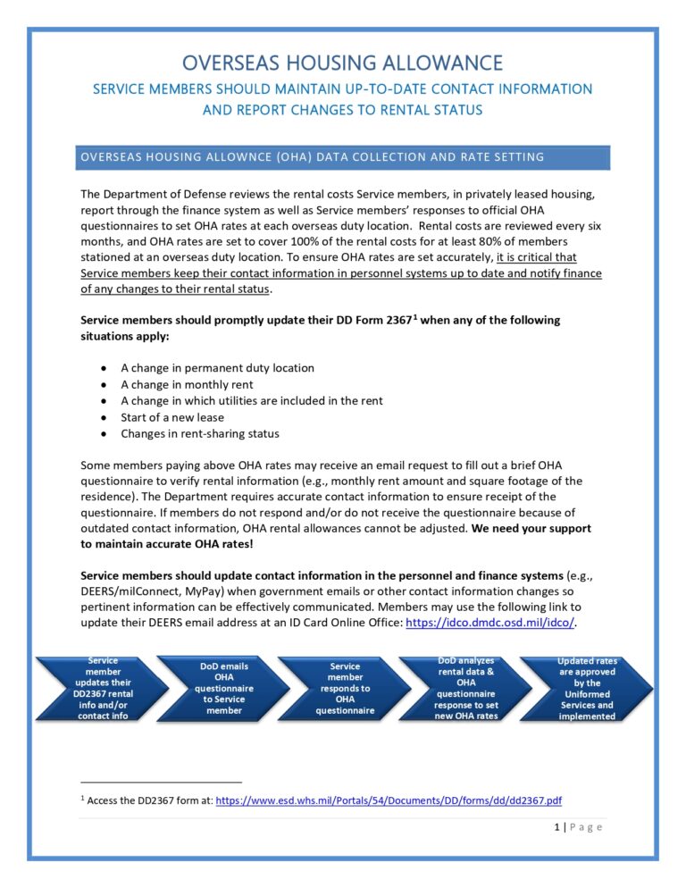 Maintaining Accurate Overseas Housing Allowance (OHA) Information: A Guide for Service Members ...